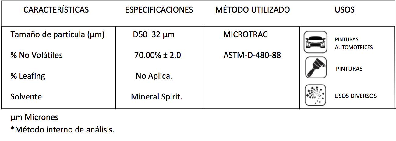 Lux Metal Pigments